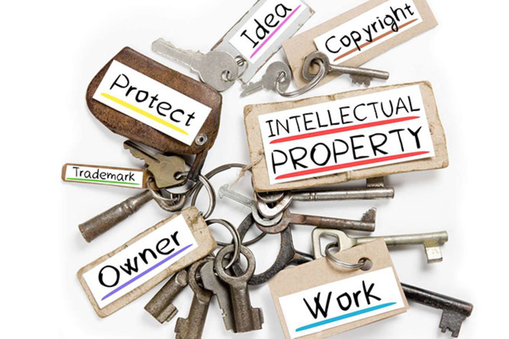 Leveraging Intellectual Property as Collateral in Kenya: Opportunities ...